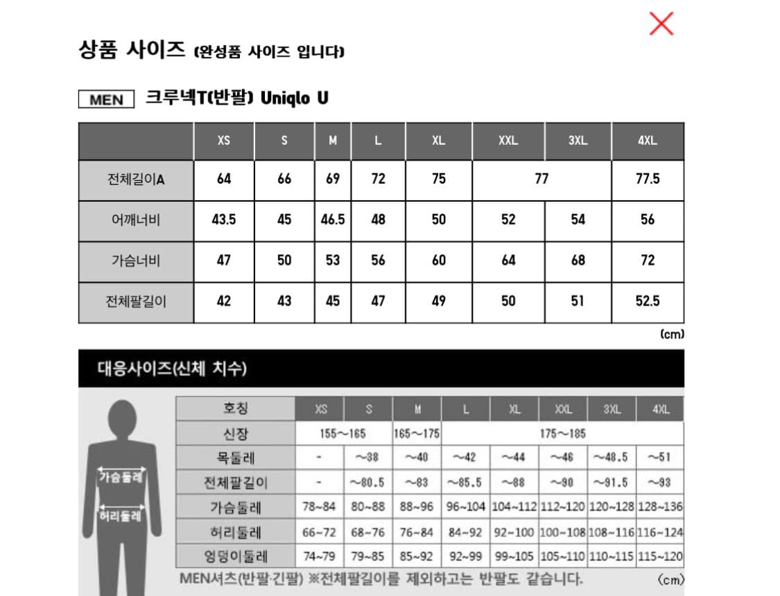 유니클로 U 크루넥 티 후루츠패밀리